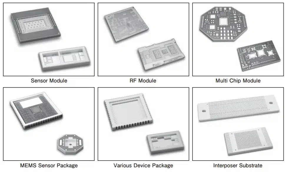 LTCC Ceramic PCB - QFPCB Printed Circuit Board and PCBA manufacturing